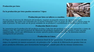 Procesos de producción. | PPTX