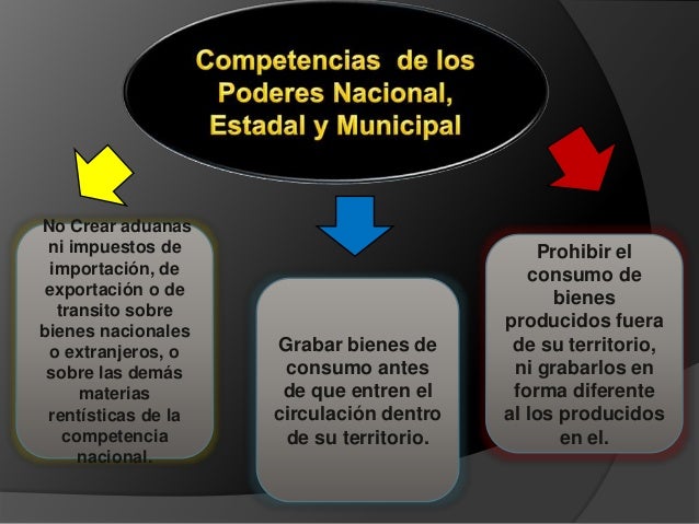 Poder Publico Regional Y Municipal De Venezuela - Descargar Manual