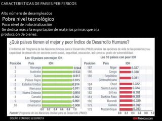 MUNDIALIZACION , PAISES PERIFERICOS Y CENTRALES | PPTX