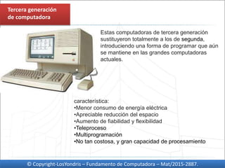 Redacción de Computadora | PPTX