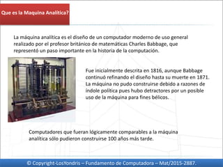 Redacción de Computadora | PPTX