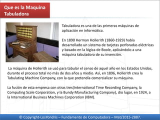 Redacción de Computadora | PPTX