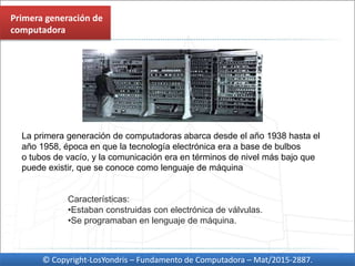 Redacción de Computadora | PPTX