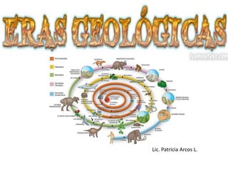 ERAS GEOLÓGICAS | PPT
