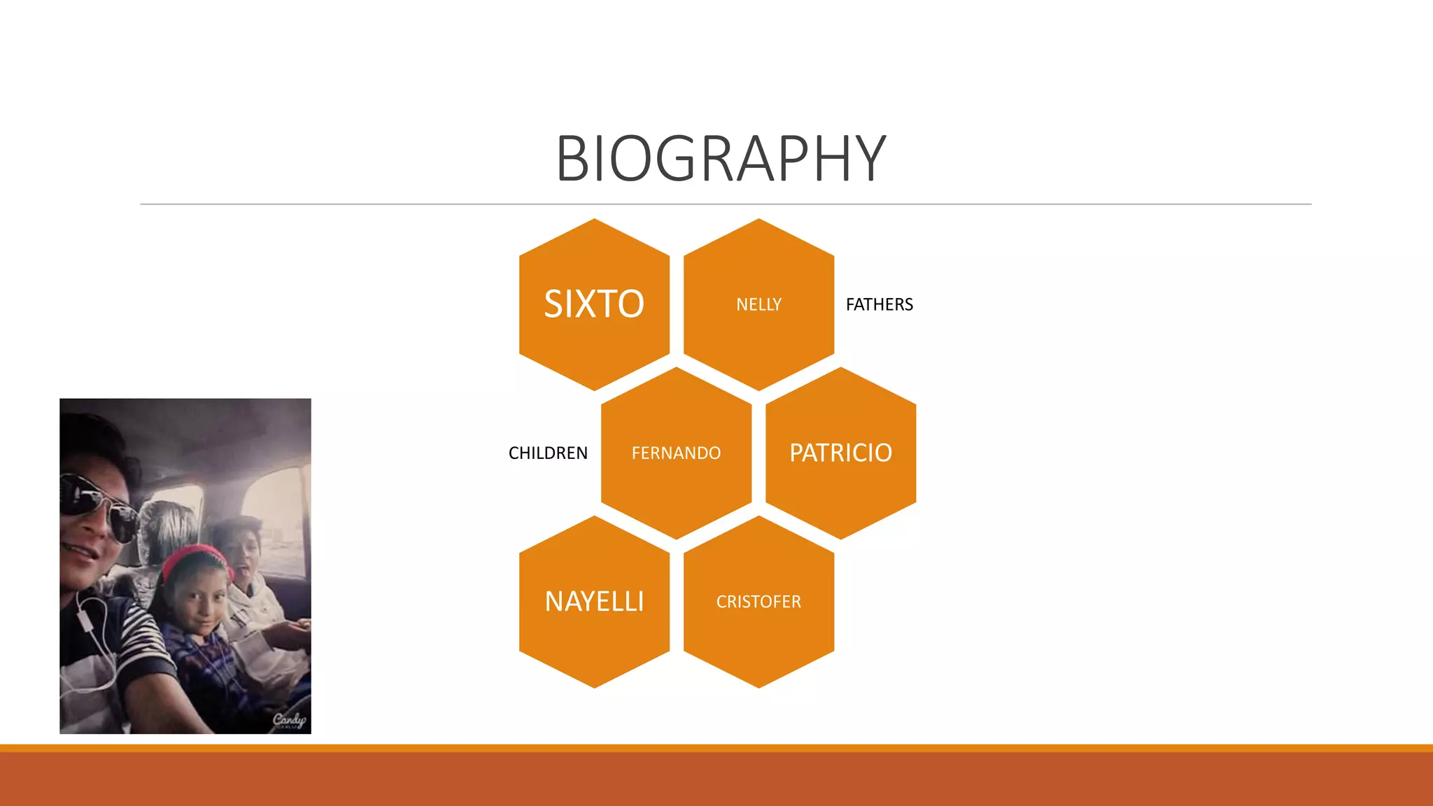 BIOGRAPHY | PPT