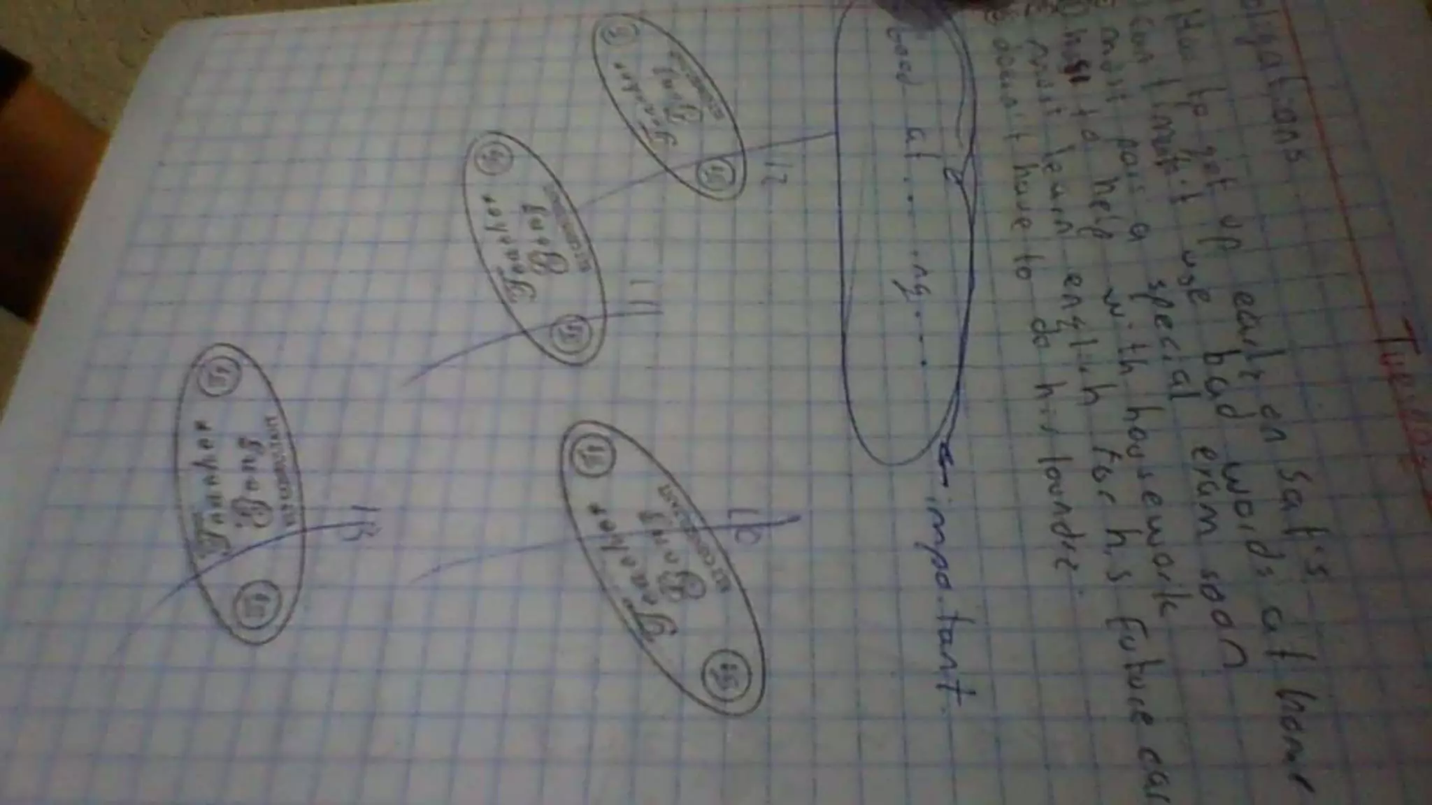 Junior's Notebook 2nd term | PPTX