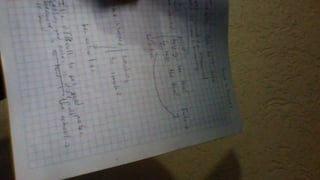 Junior's Notebook 2nd term | PPTX