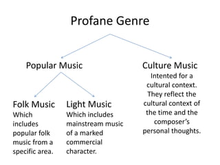 musical genres | PPT