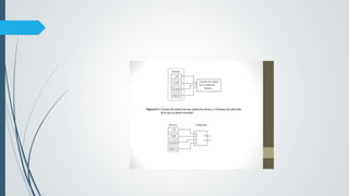 Codificadores | PPTX