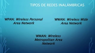 REDES INALAMBRICAS | PPTX