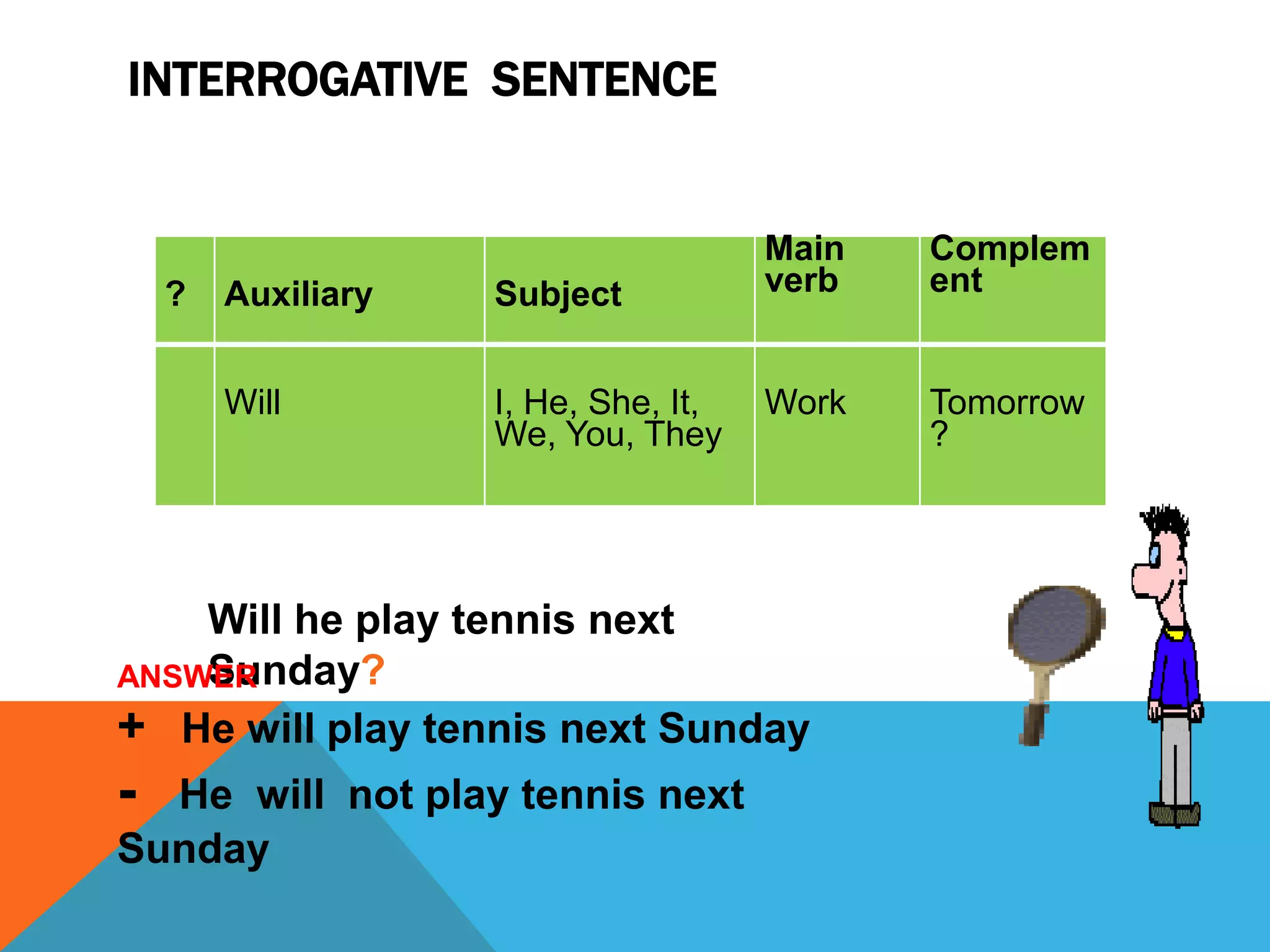SIMPLE FUTURE | PPTX