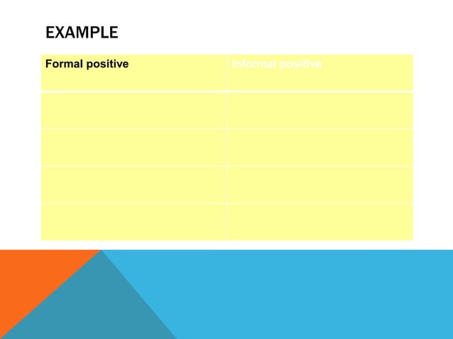 SIMPLE FUTURE | PPTX