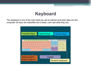 Parts of a computer | PPTX | Computer Peripherals | Computing