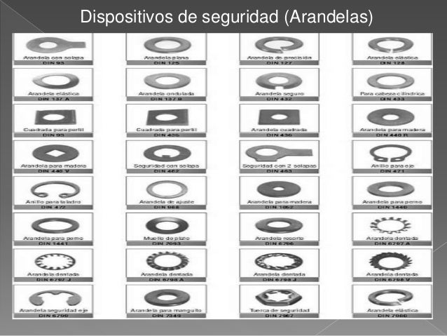 Tipos de tornillos y clasificacion