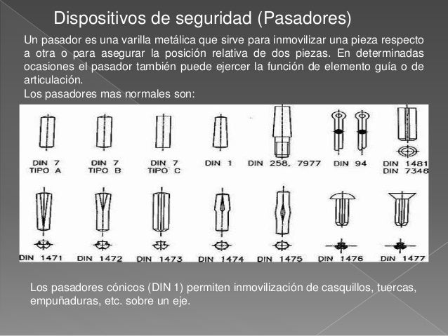 Tipos de tornillos y clasificacion