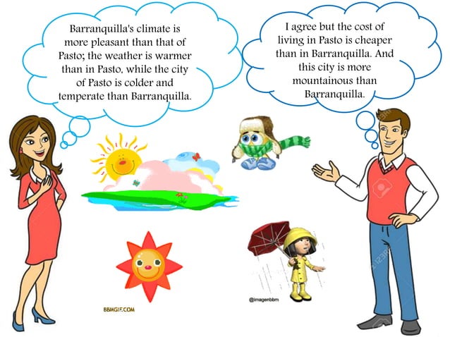 Comparing Places | PPT