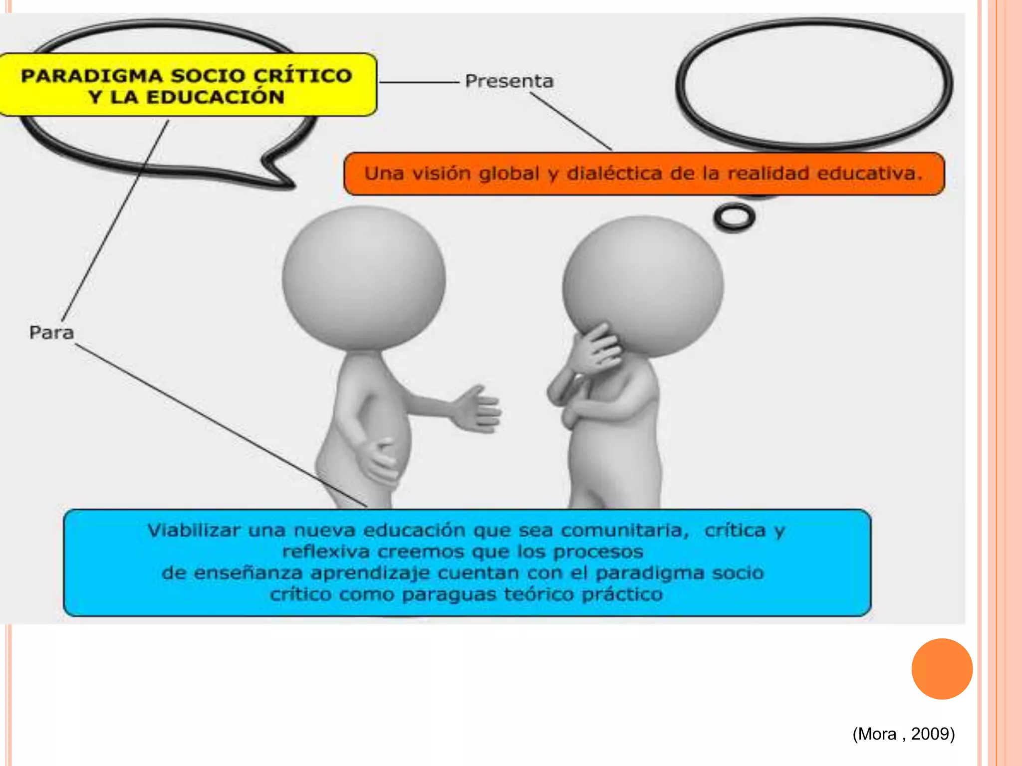 Paradigma Socio Crítico | PPTX