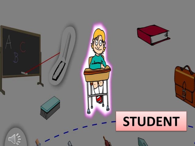 Classroom Objects | PPT