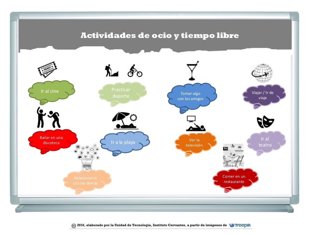 Vocabulario Ocio y tiempo libre