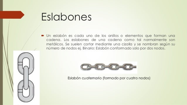 Eslabones
