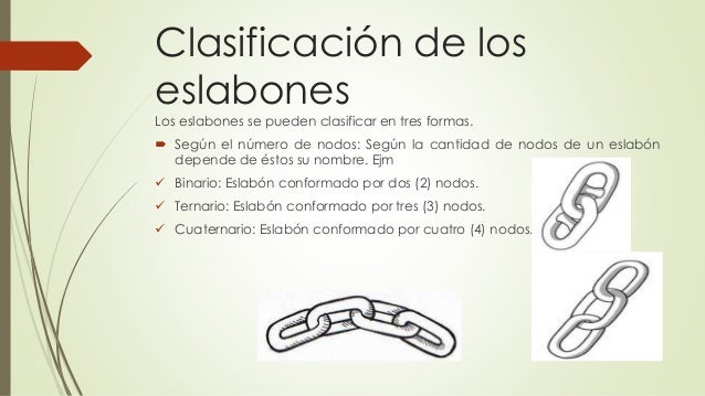 Eslabones