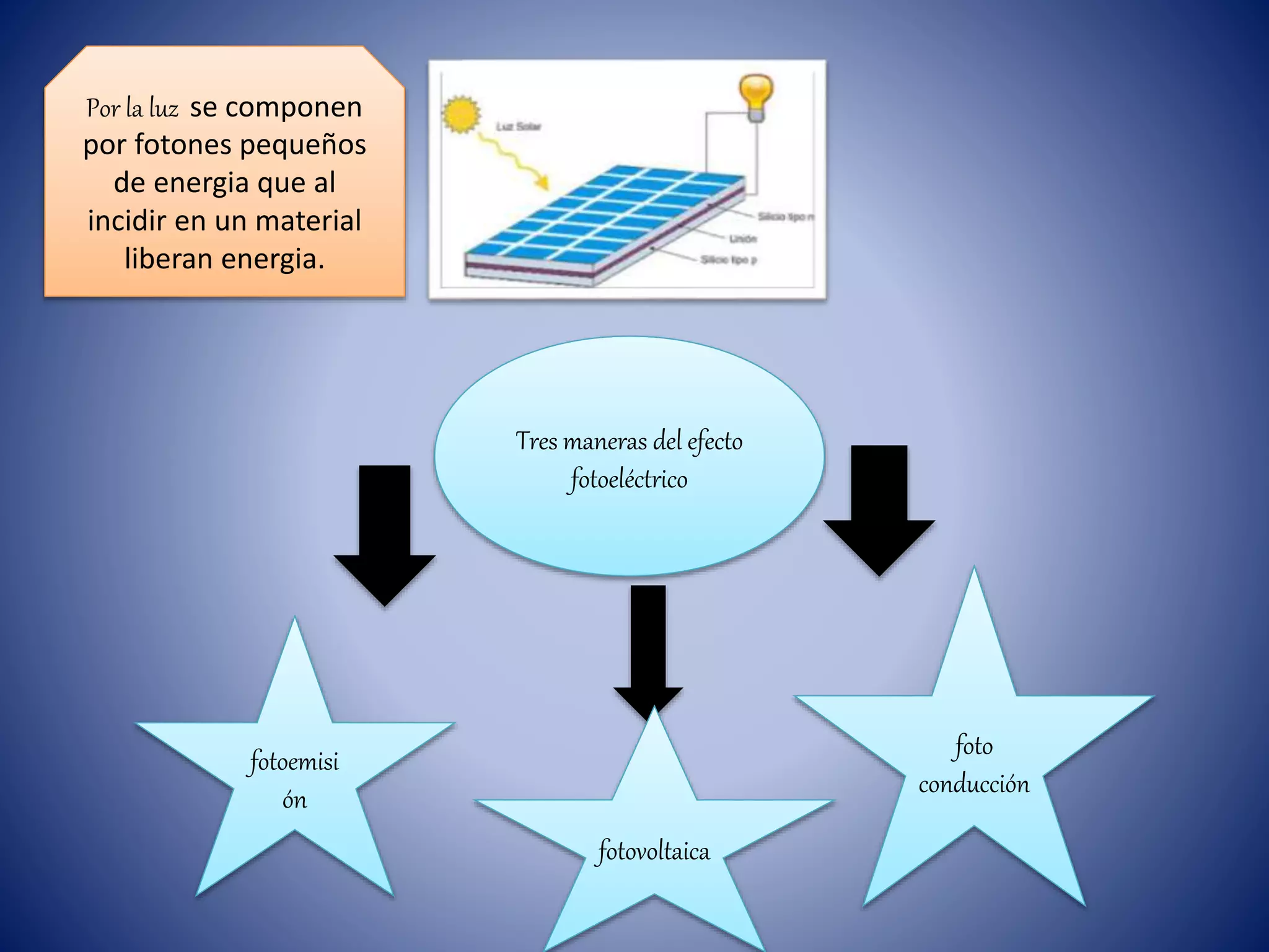 transformacion de energia | PPT | Descarga Gratuita