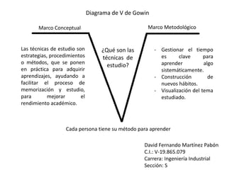 Diagrama de V de Gowin | PPTX