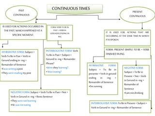 Mapa conceptual | PPT