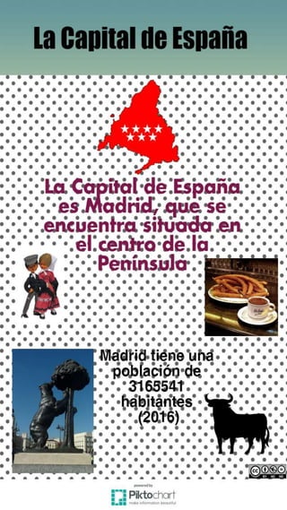 Las Capitales de España | PPTX