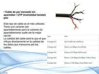 Cableado de Red | PPT