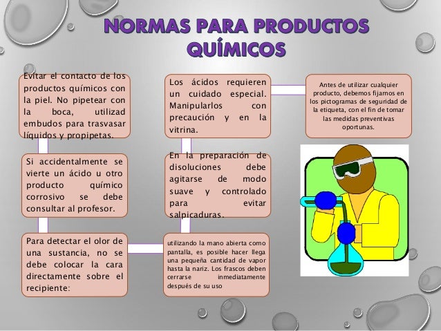 9 reglas importantes de seguridad en el laboratorio – PZGI