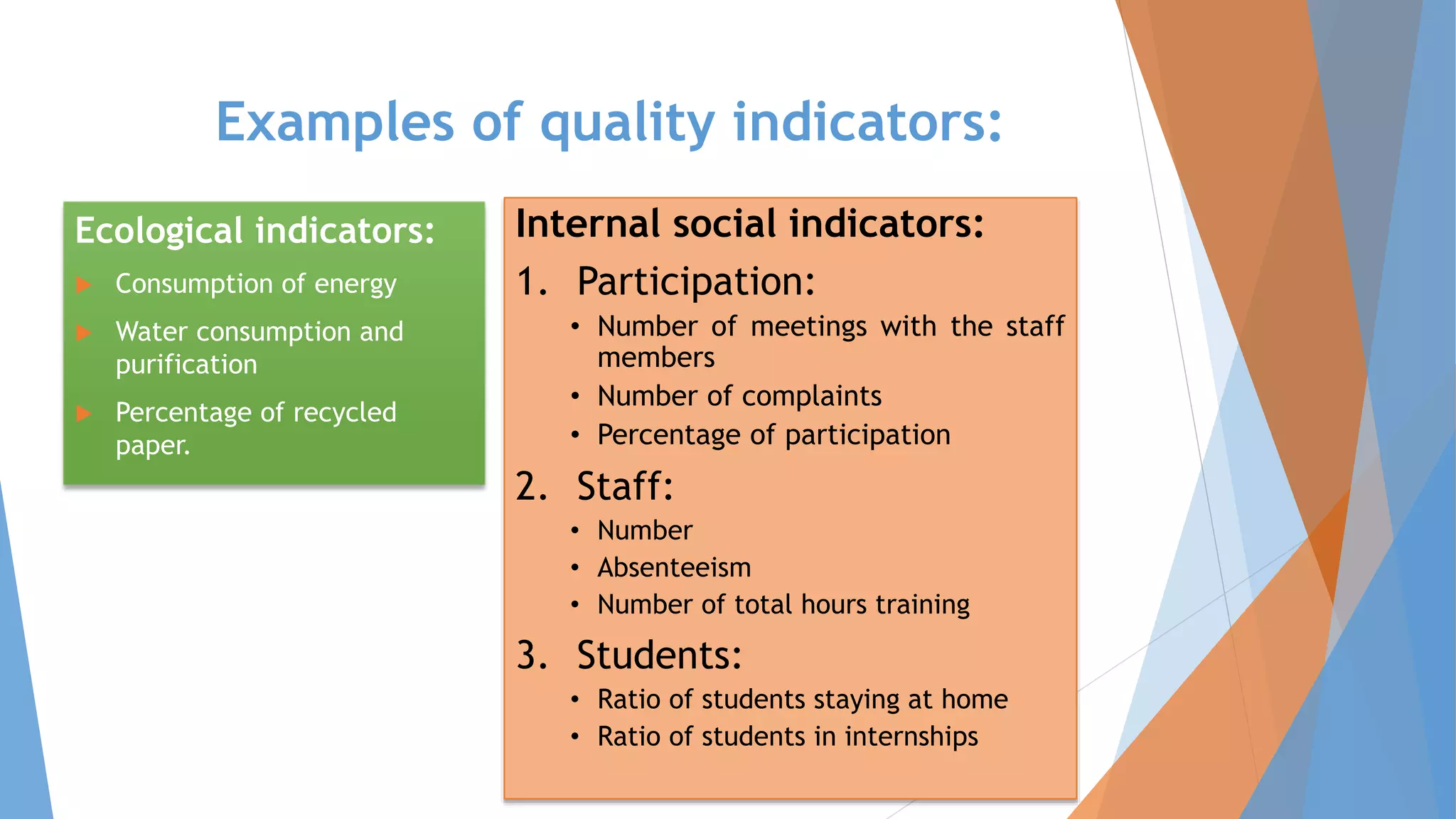 CHAPTER 5 PROCESSES AND INDICATORS | PPT