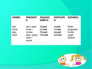 Presentación1 | PPT