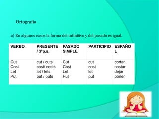 Presentación1 | PPTX