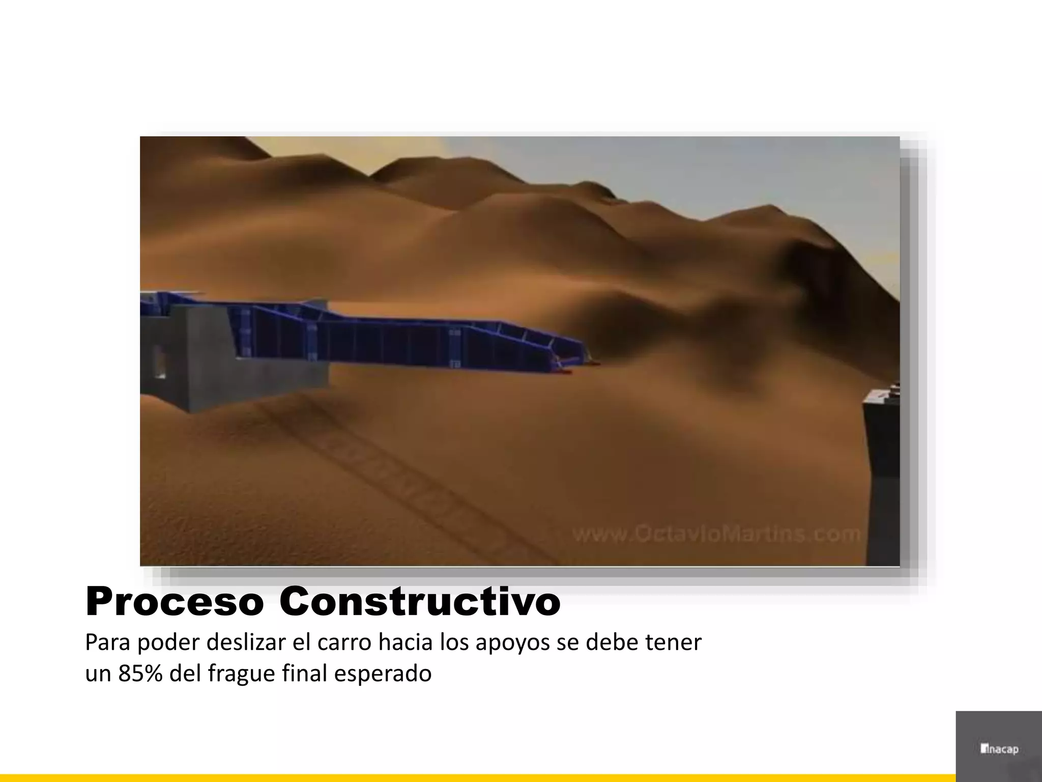 Puentes Dovelas Sucesivas y Prefabricadas | PPTX