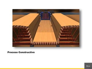 Puentes Dovelas Sucesivas y Prefabricadas | PPTX