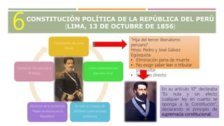 EVOLUCION DEL CONSTITUCIONALISMO EN EL PERU | PPTX