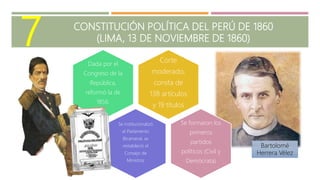 EVOLUCION DEL CONSTITUCIONALISMO EN EL PERU | PPTX