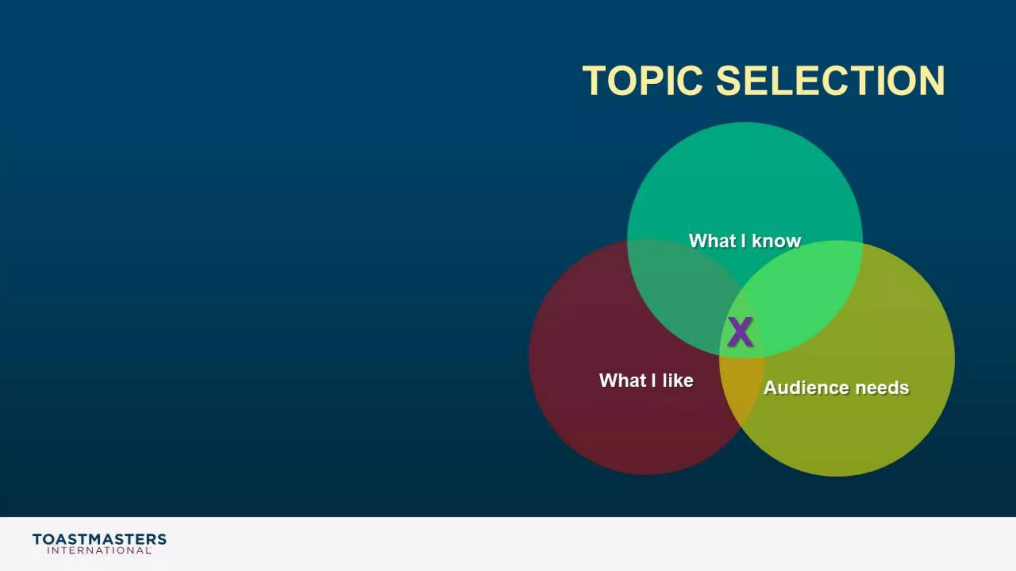 My first steps in Toastmasters | PPTX