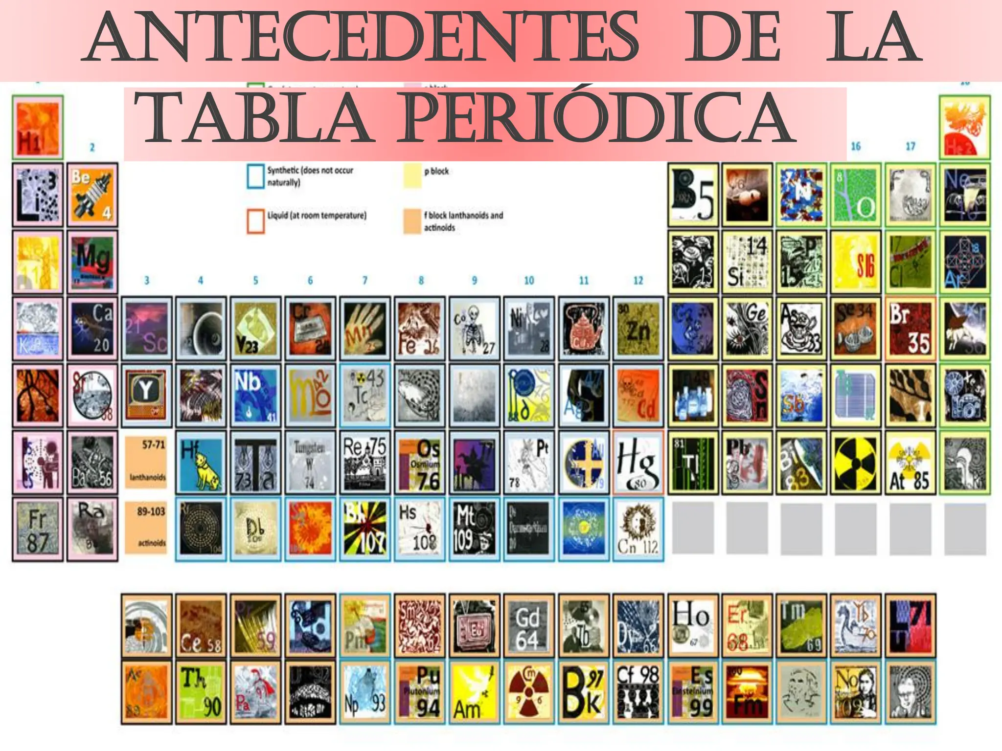 tabla periodica de los elementos quimicos y sus caracteristicas | PDF