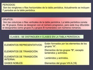 tabla periodica de los elementos quimicos y sus caracteristicas | PDF