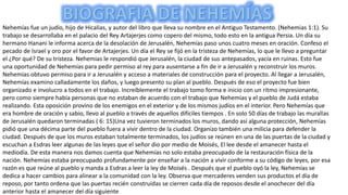 el liderazgo de nehemias características | PPTX