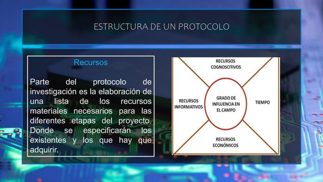 Estructura de un protocolo | PPT