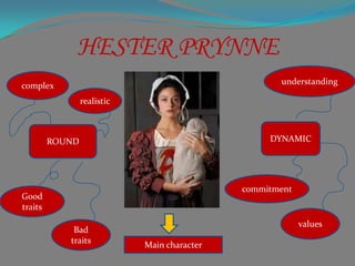 The Scarlet Letter Hester Prynne