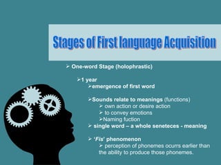 Stages of Acquisition of first Language | PPT