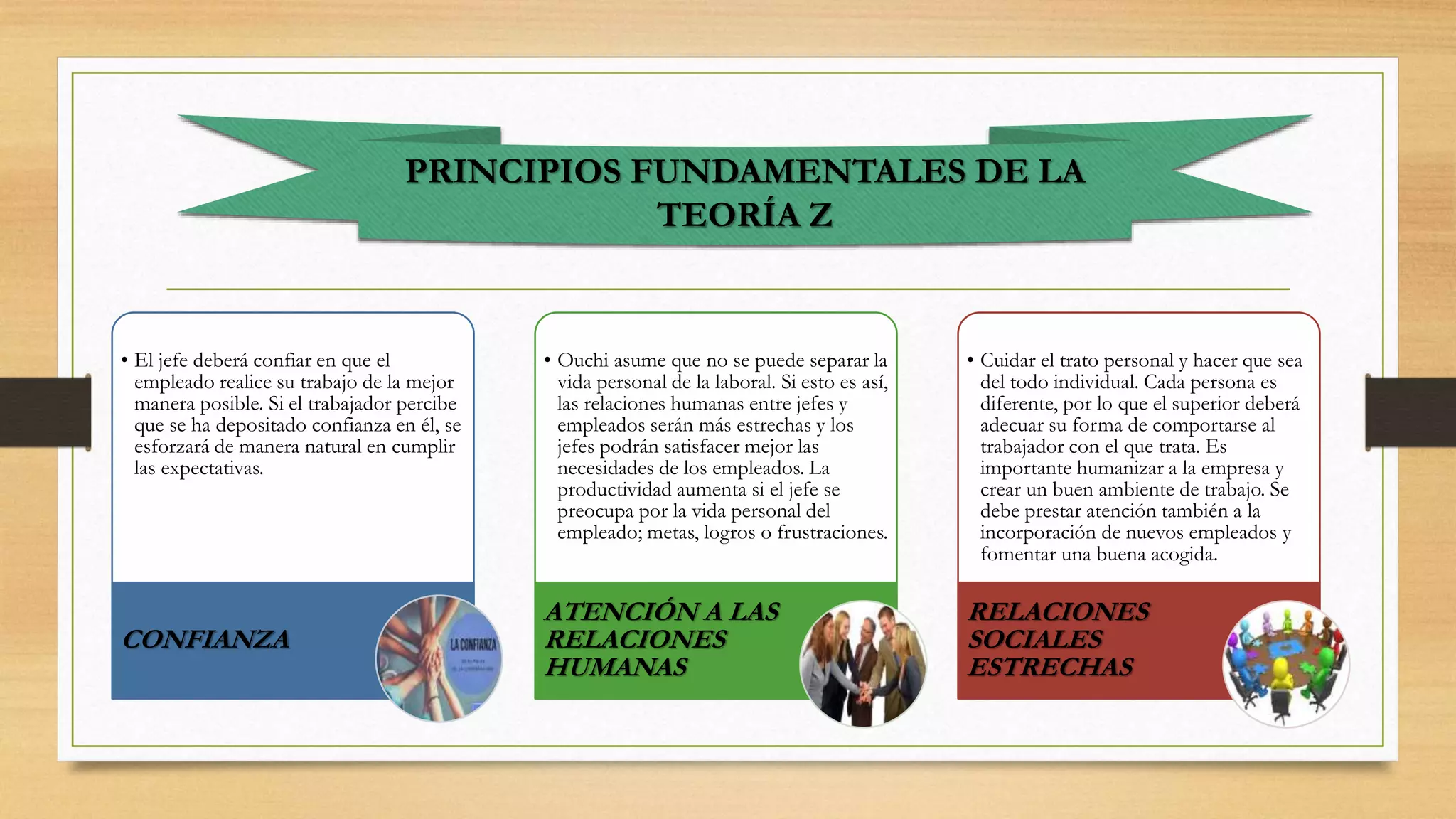 Presentación1 - TEORIA Z DE WILLIAM OUCHI.pptx
