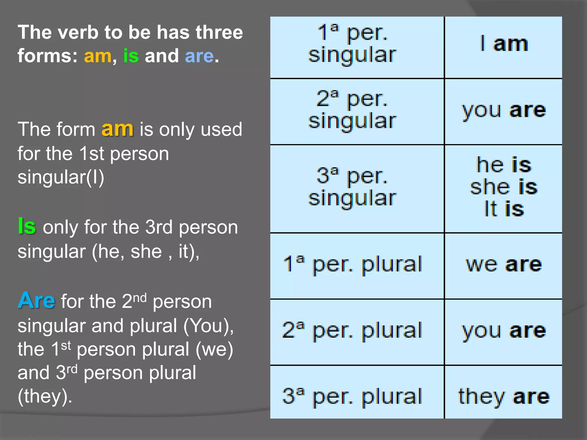 Verb to be - Verbo ser/ estar | PPTX