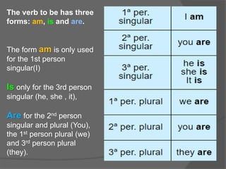 Verb to be - Verbo ser/ estar | PPTX