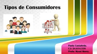 Tipos de Consumidor | PDF