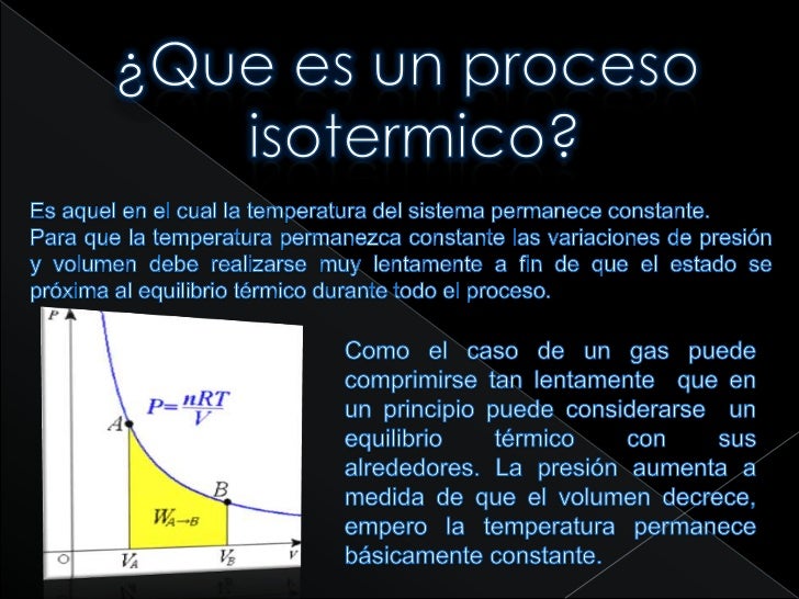 Proceso Termodinamico Isotermico
